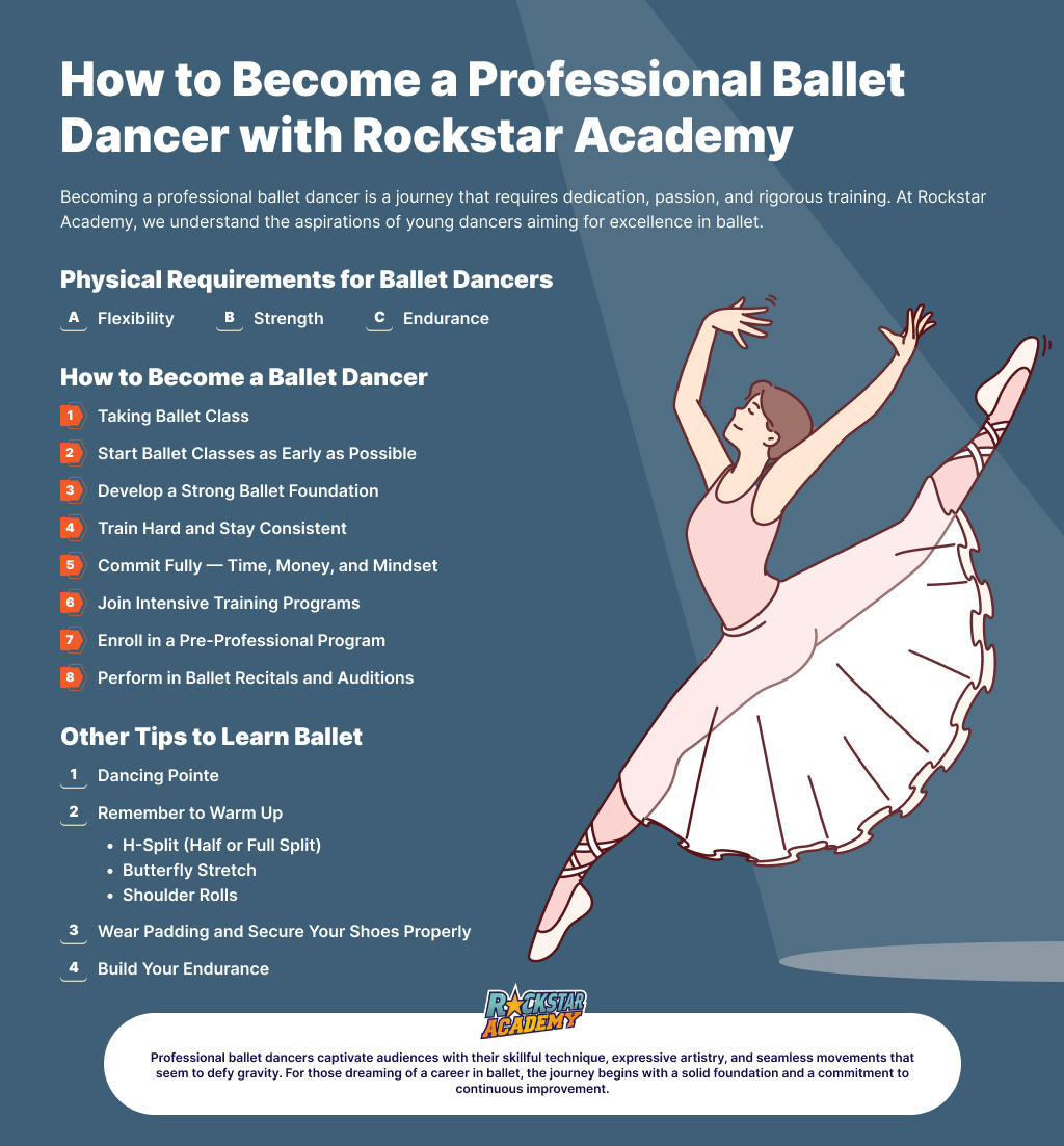 How to Become a Professional Ballet Dancer